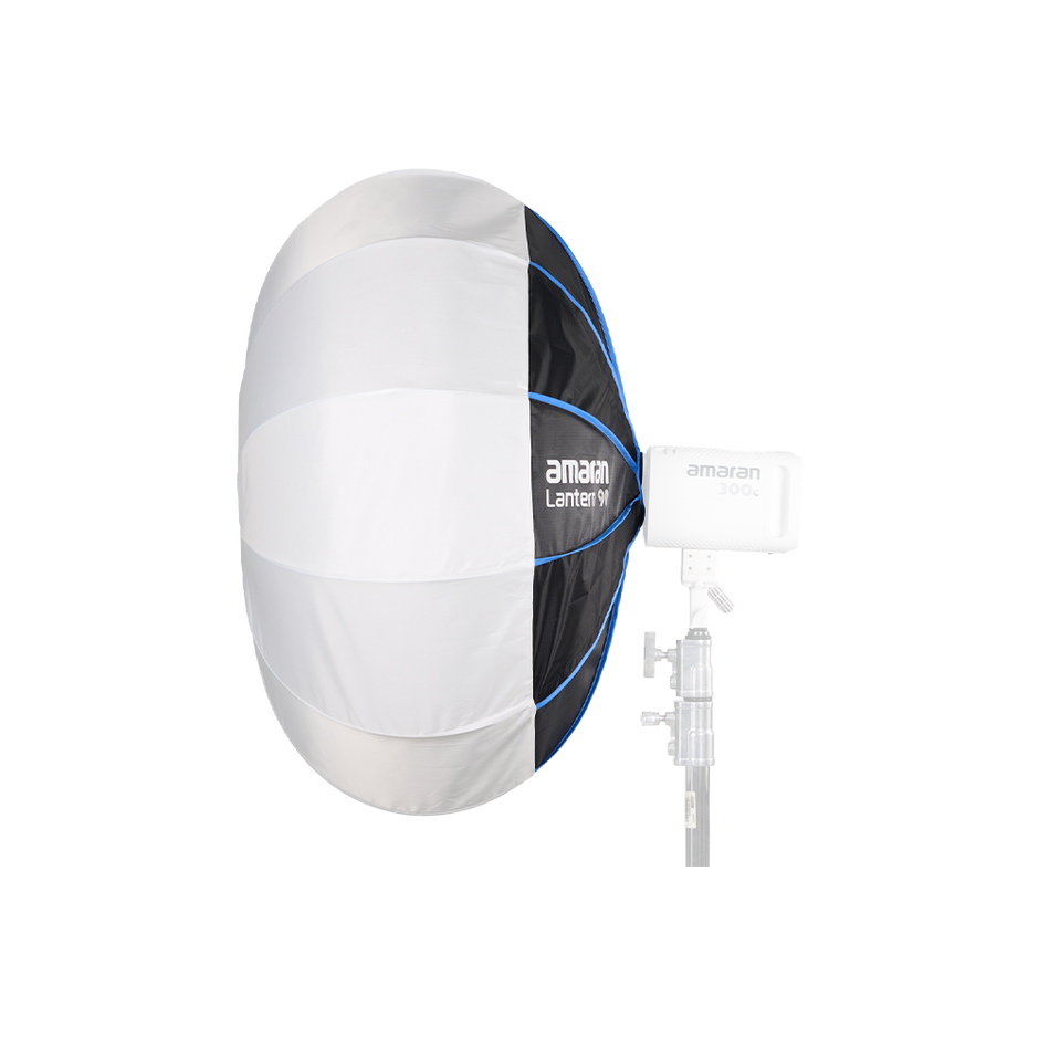 Softboxes – Apertured