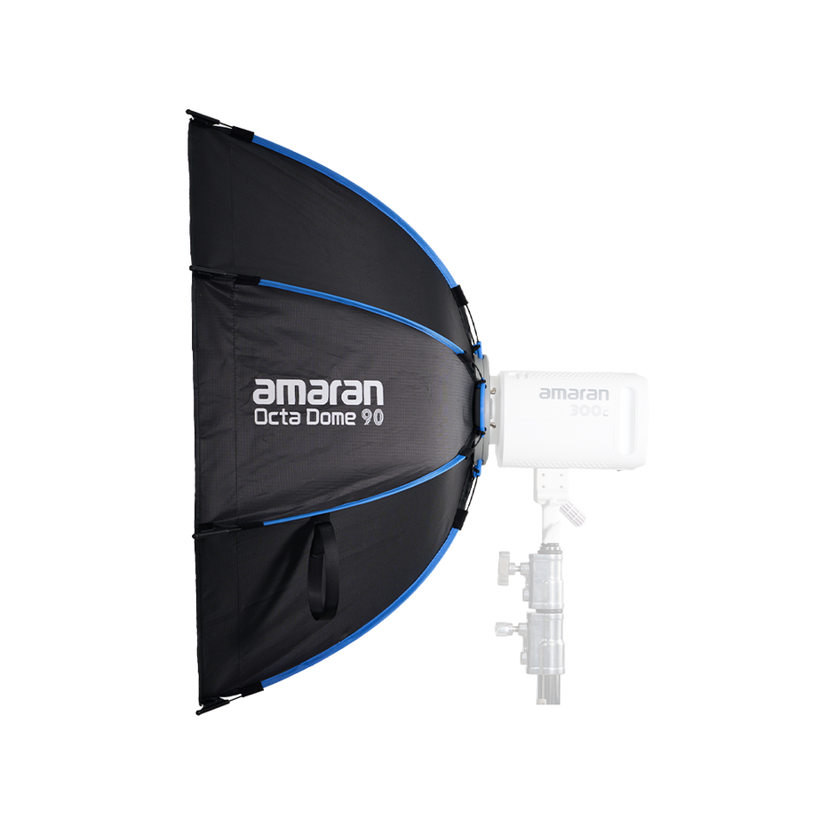 Softboxes – Apertured