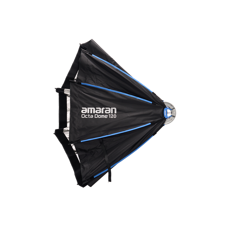 Softboxes – Apertured